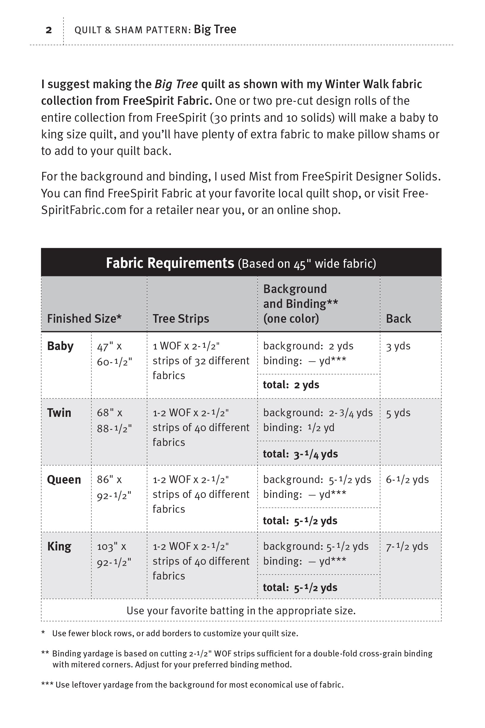 Big Tree quilt pattern – Denyse Schmidt Quilts