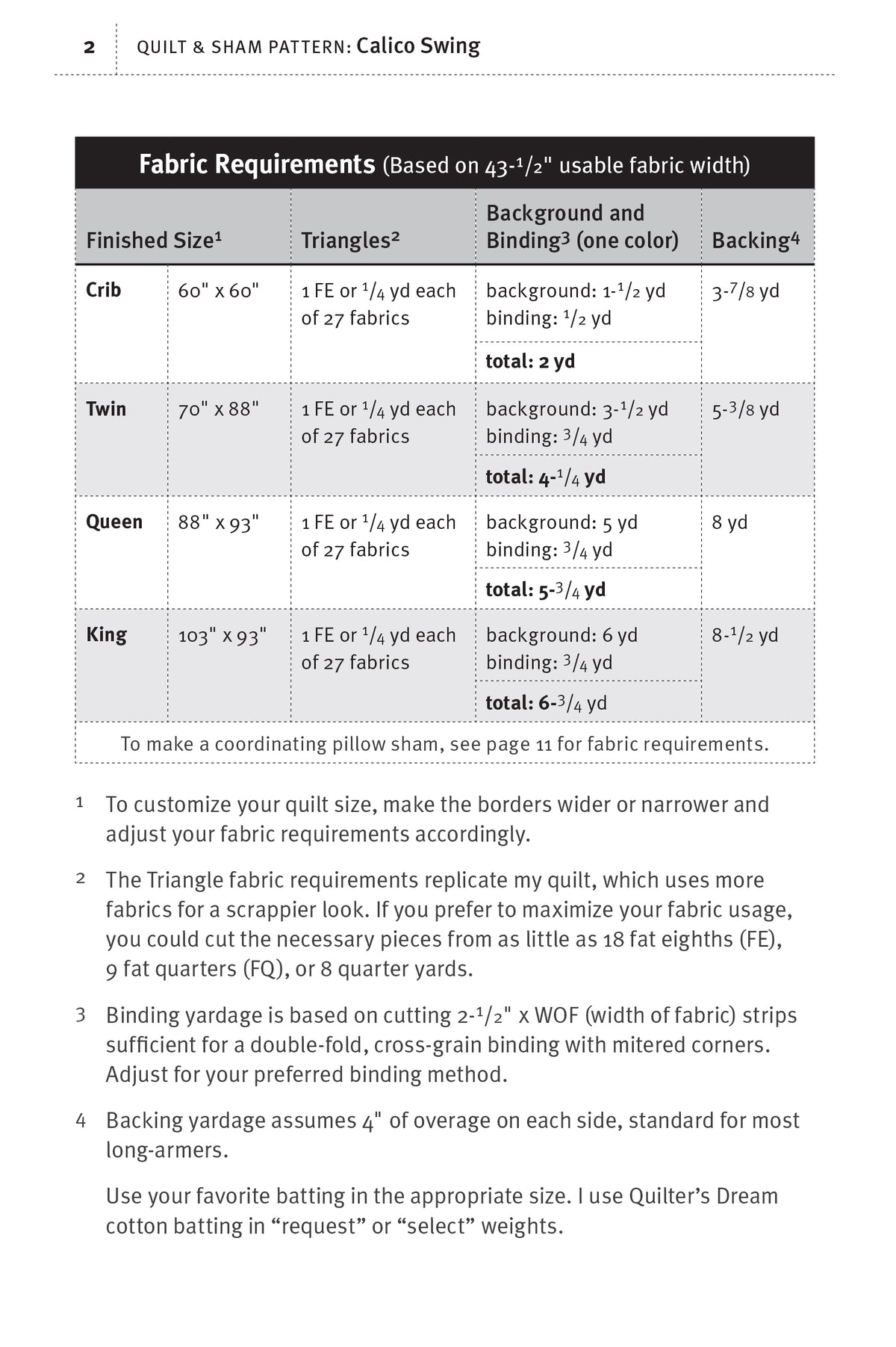 Calico Swing quilt pattern – Denyse Schmidt Quilts