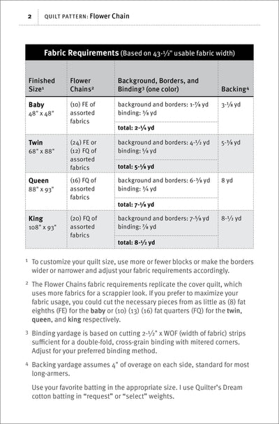Flower Chain quilt pattern – Denyse Schmidt Quilts