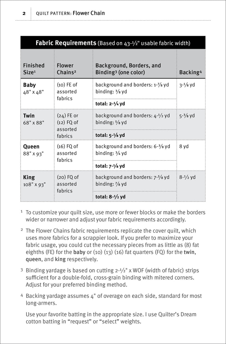 Flower Chain quilt pattern – Denyse Schmidt Quilts