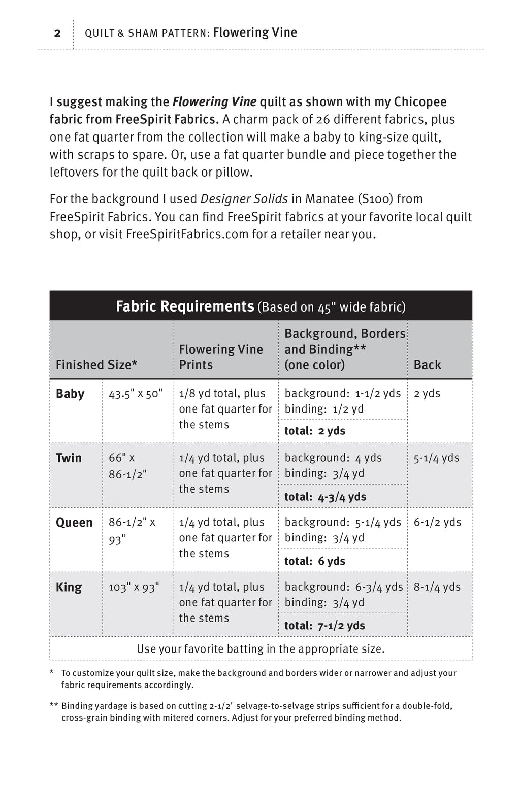 Flowering Vine quilt pattern – Denyse Schmidt Quilts