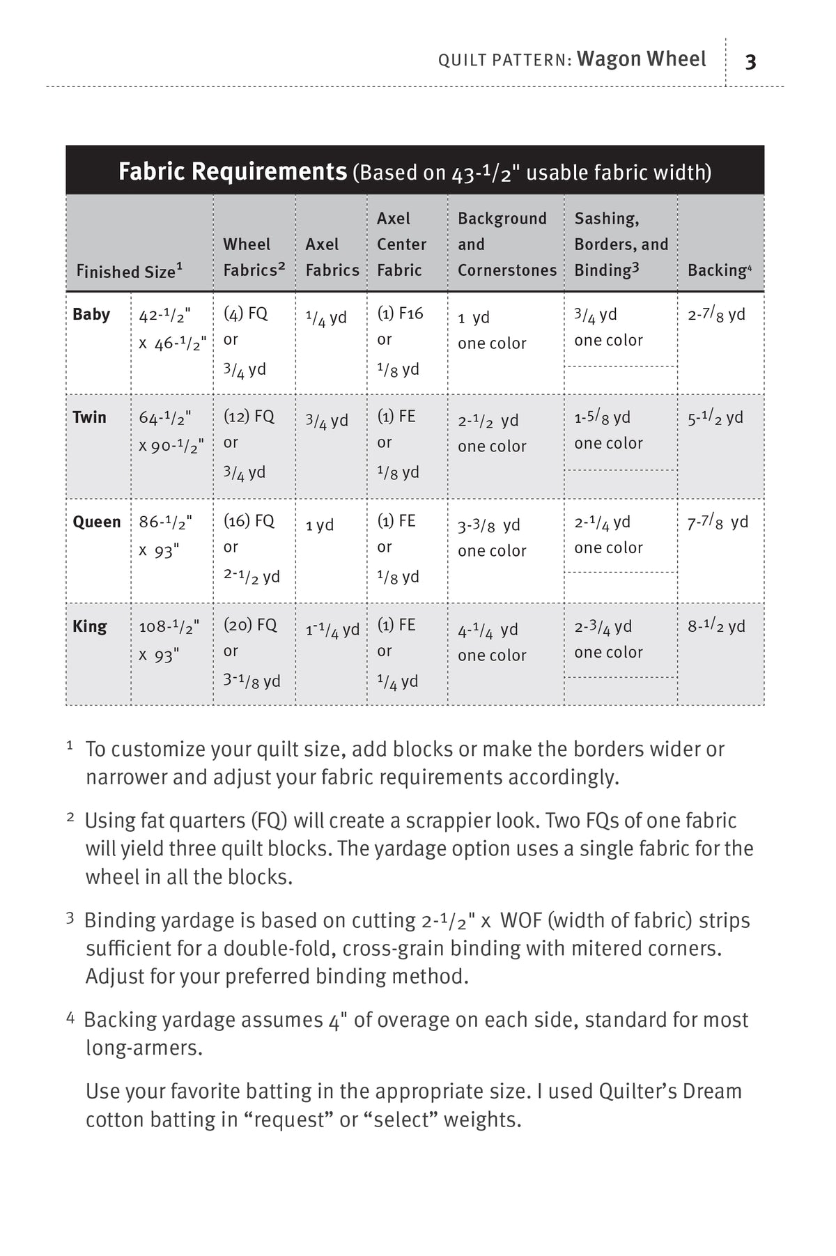 Wagon Wheel quilt pattern – Denyse Schmidt Quilts