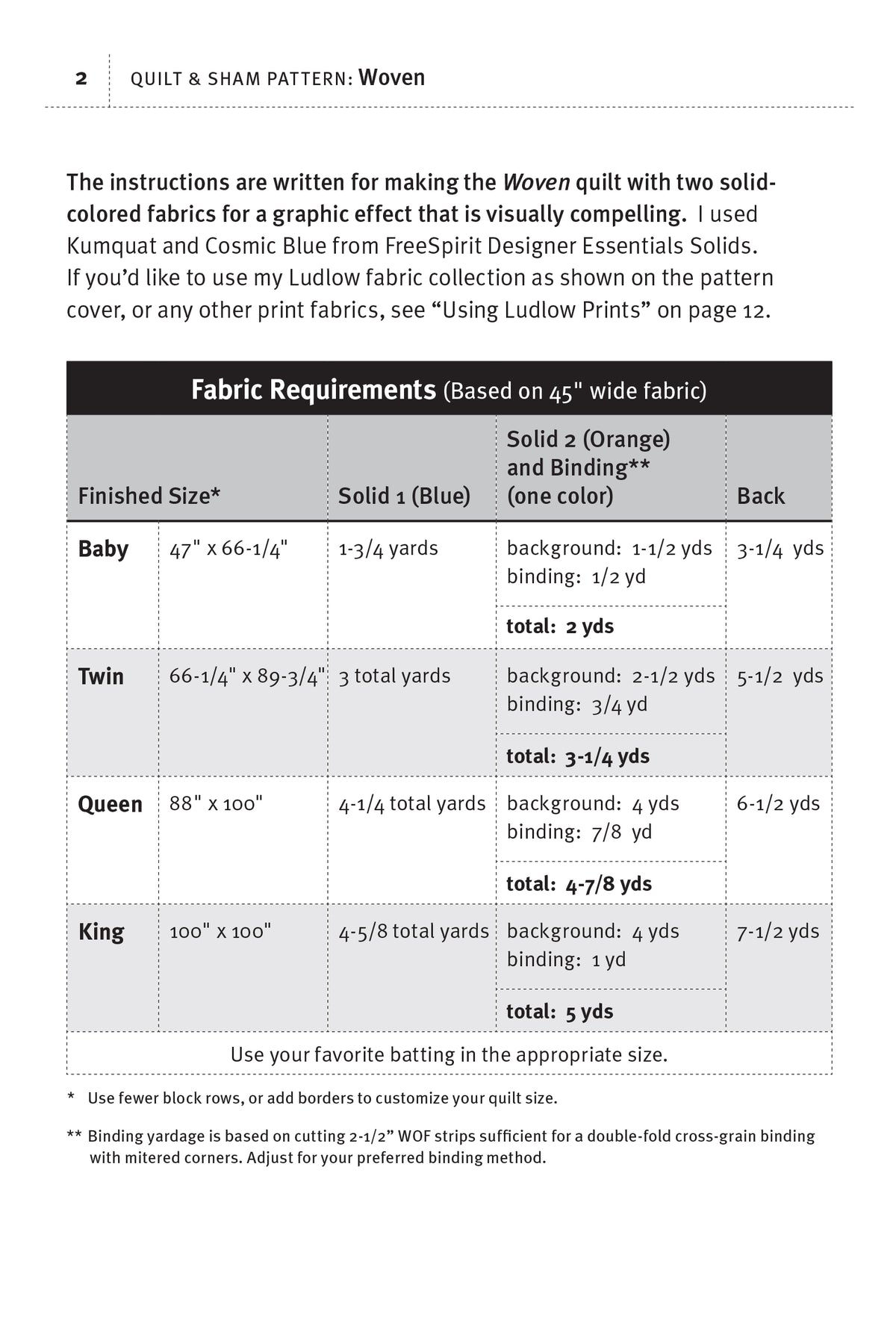 Woven quilt pattern – Denyse Schmidt Quilts